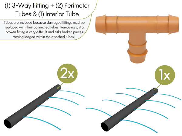 Garden Grid™ Repair Parts – Garden In Minutes®