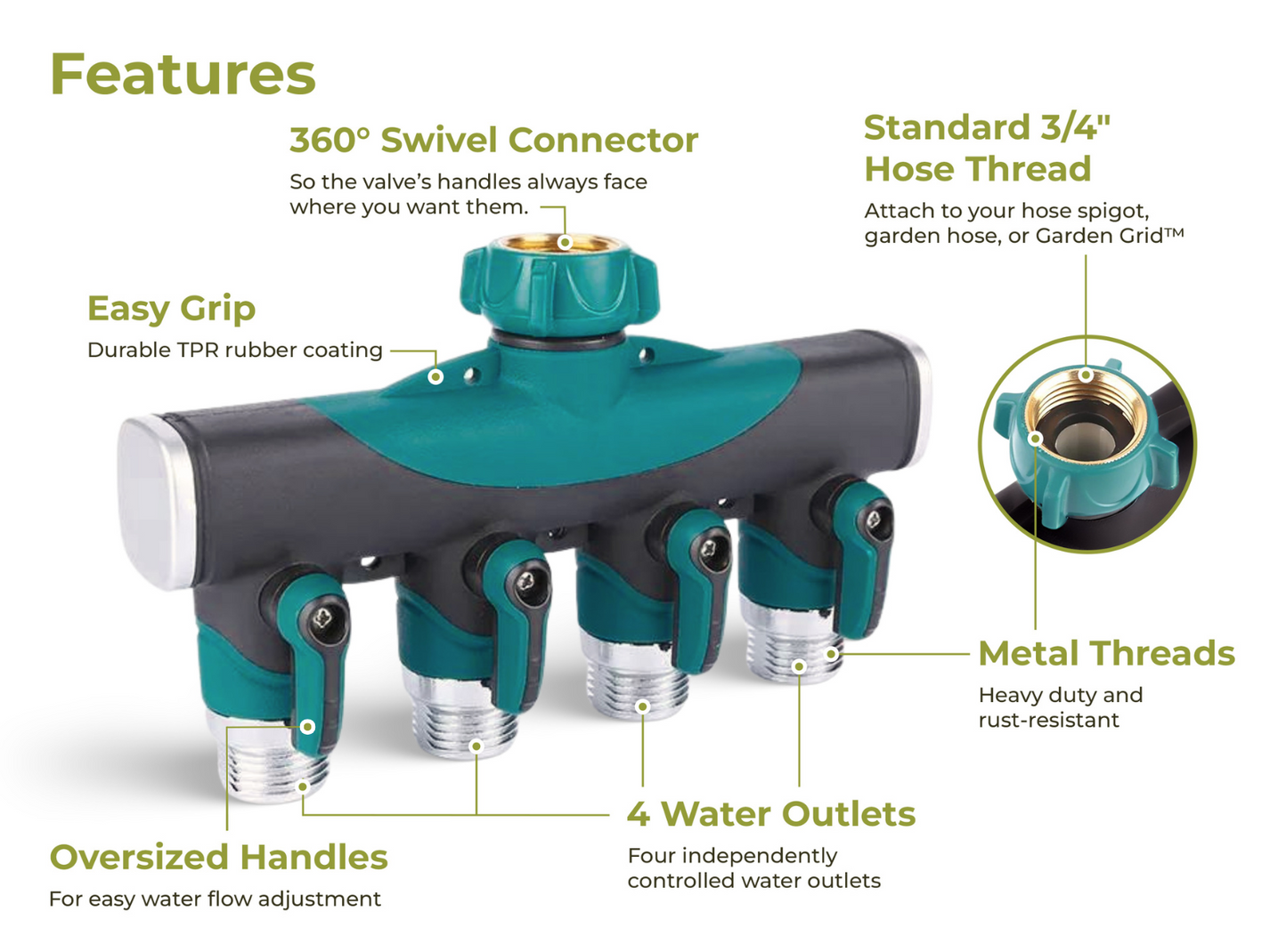 4-Way Hose Splitter – Garden In Minutes®