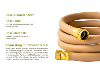 GIM™ Custom-Length Garden Hoses | 1ft to 25ft Lengths – Garden In Minutes®